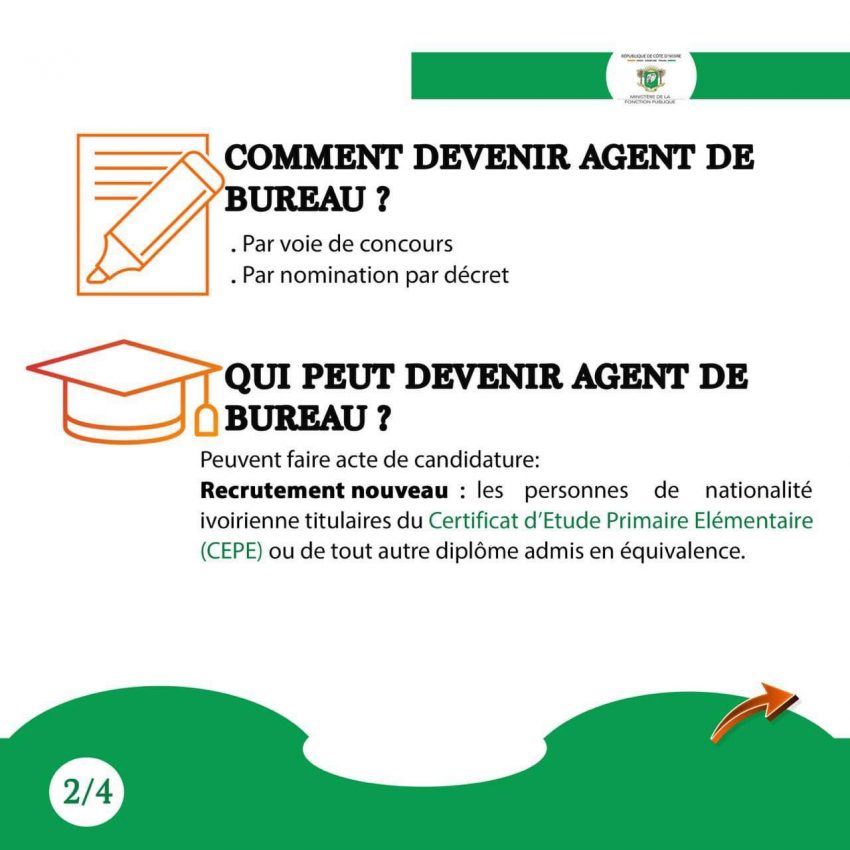 Profil de carrière d’un agent de bureau en Côte d’Ivoire - Orientation ...